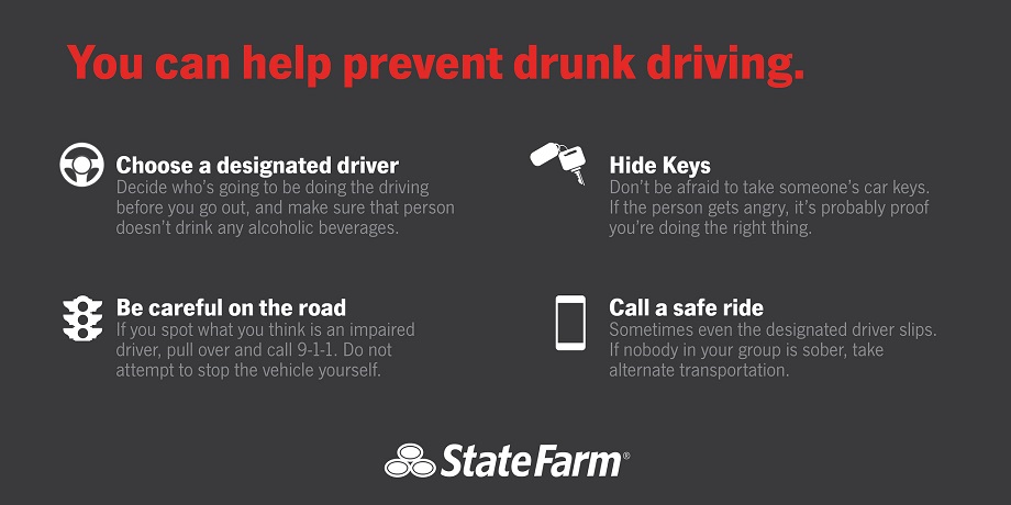 Top 3 Road Issues You Must Be Aware Of To Drive Like A Pro